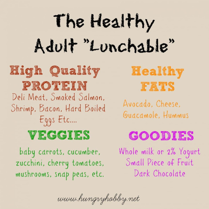 10 High Protein Adult Lunchable Ideas