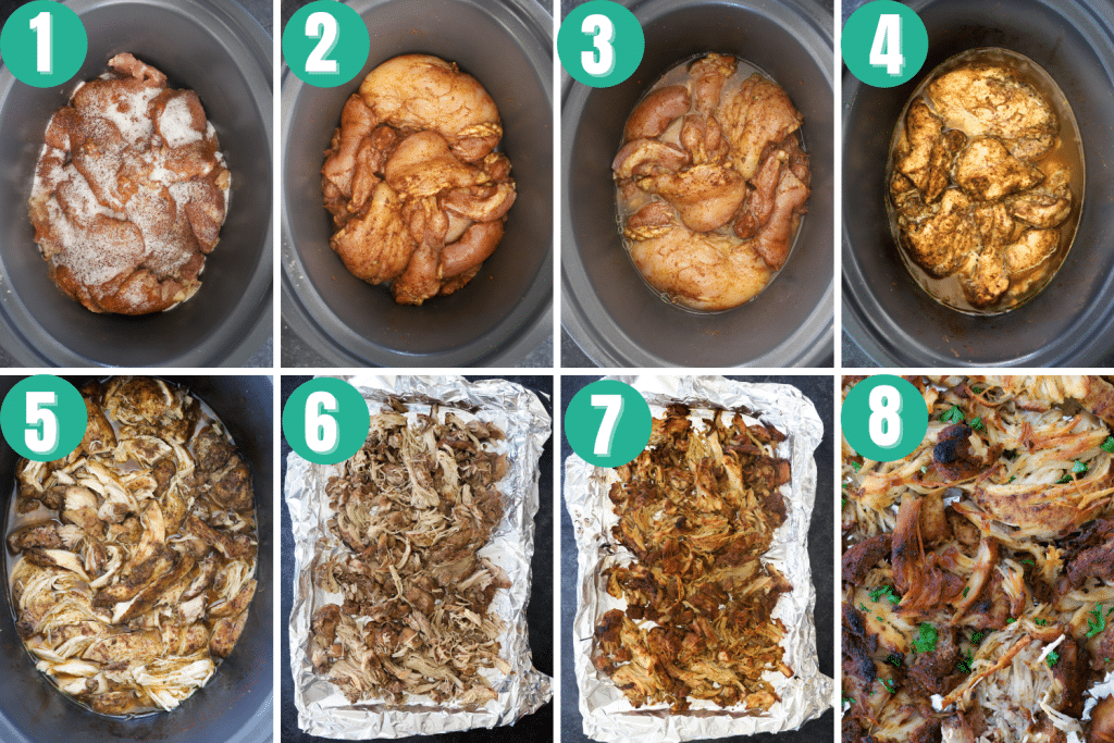 Slow Cooker Chicken Shawarma Recipe - Hungry Hobby